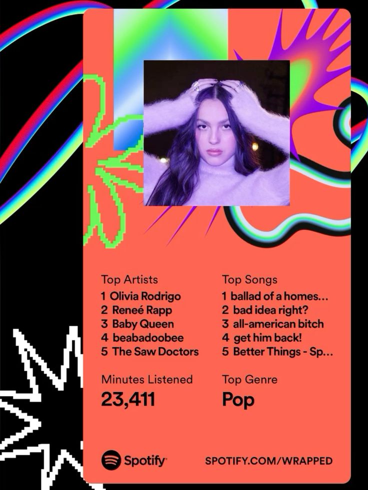 Que Tal Virtual | Revista Sociales San Luis Potosí, S.L.P. ¿CóMO VER TU ...